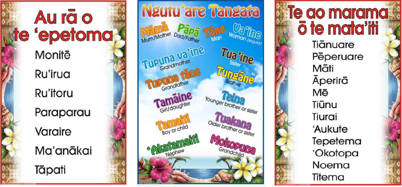 Your Introduction to Cook Island Language — Coconet