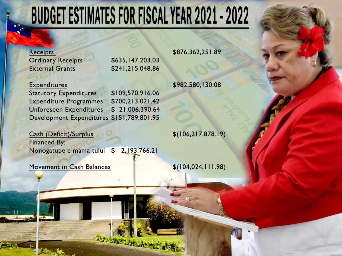 Samoa's HRPP Party sworn in - 17th Parliament of Samoa officially ...