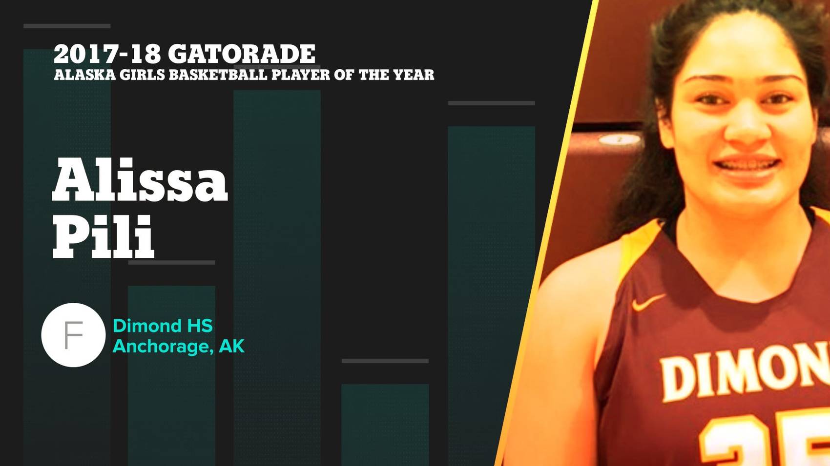 ALISSA PILI — thecoconet.tv - The world’s largest hub of Pacific Island ...